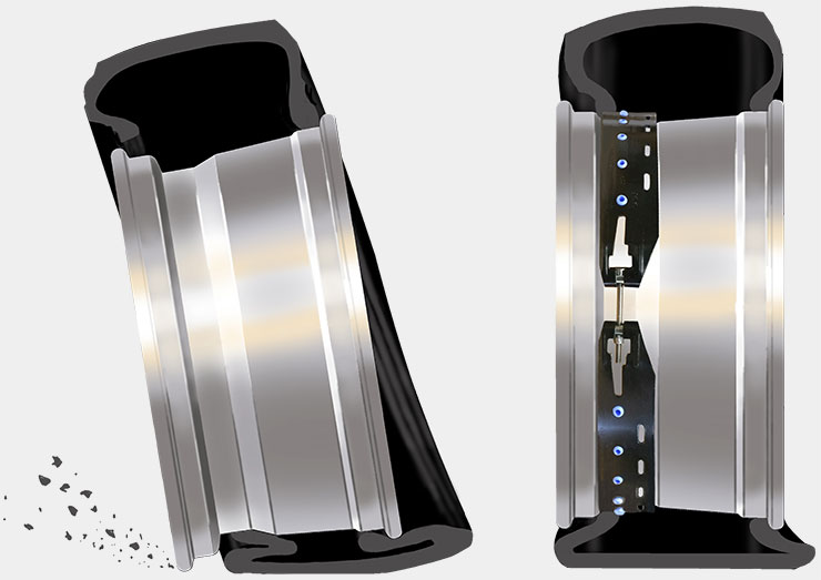 What is Tyron Multiband? | Tyron: Runflat Tyre Protection